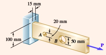 two holes have been drilled through a long steel bar that is subjected ...
