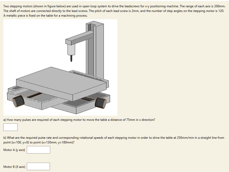 two stepping motors shown in figure below are used in open loop system to drive the leadscrews ...