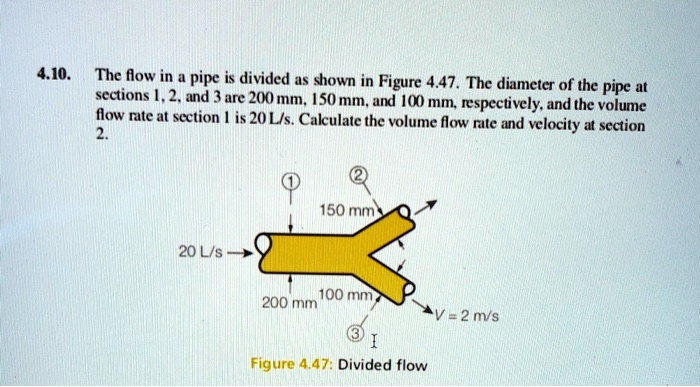SOLVED: 4.10. The flow in a pipe is divided as shown in Figure 4.47 ...