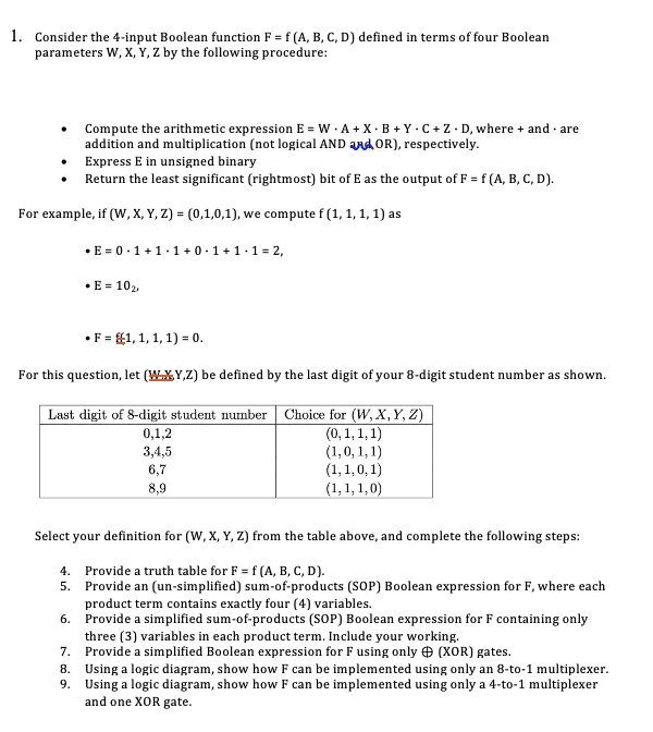 Solved Consider The 4 Input Boolean Function F F Abcd Defined In Terms Of Four Boolean 0527