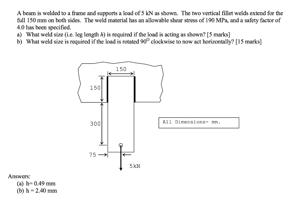 A beam is welded to a frame and supports a load of 5 kN as shown. The ...