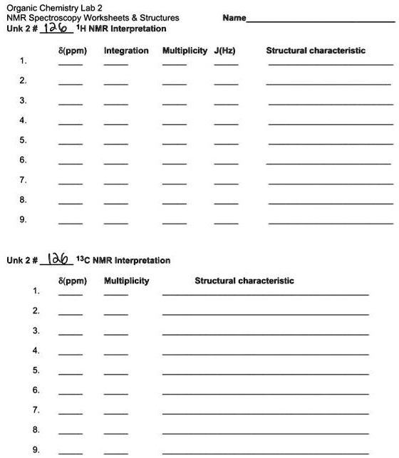Organic Spectroscopy Worksheet at Zane Morrison blog