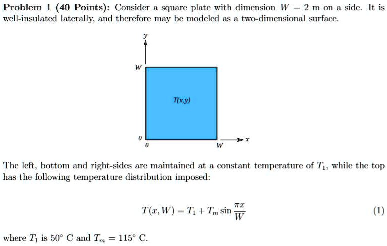 SOLVED: Derive an expression for the heat transfer rate per unit ...
