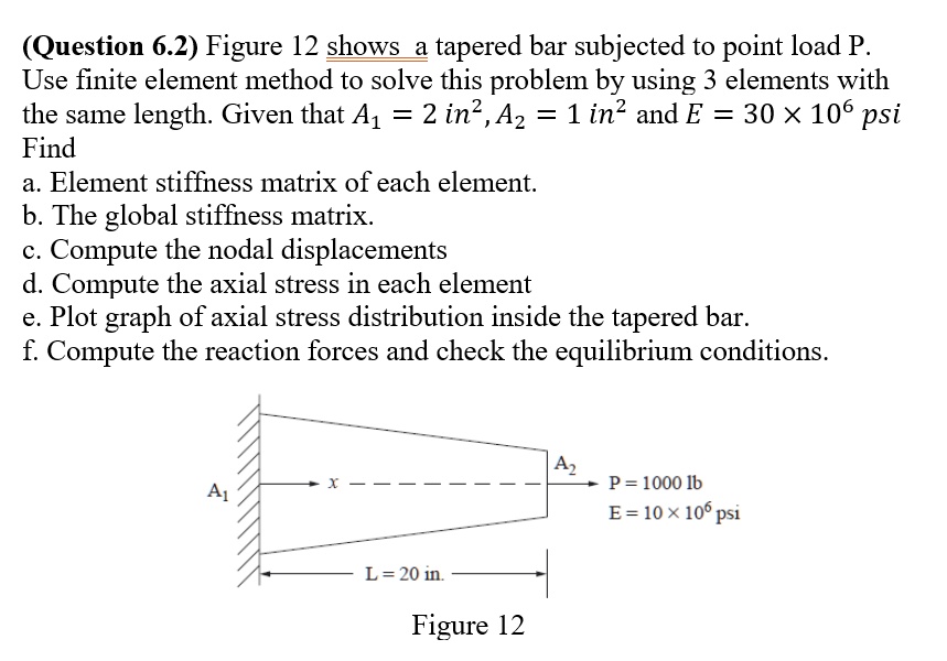 (Question 6.2) Figure 12 shows a tapered bar subjected to point load P. Use finite element ...