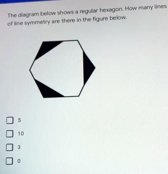 regular hexagon how many lines the diagram below shows of line symmetry are there in the figure ...