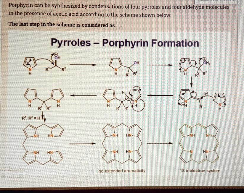 SOLVED: Porphyrin can be synthesized by condensations of four pyrroles ...