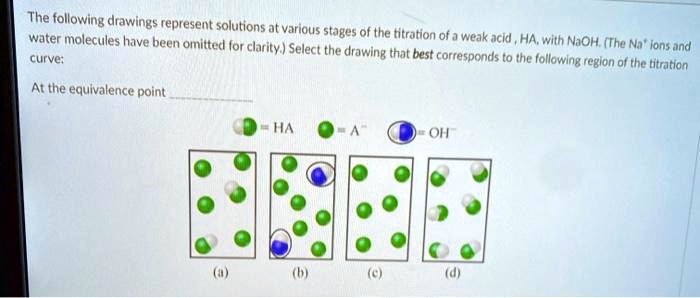 SOLVED: The following drawings represent solutions at various water molecules have been omitted ...