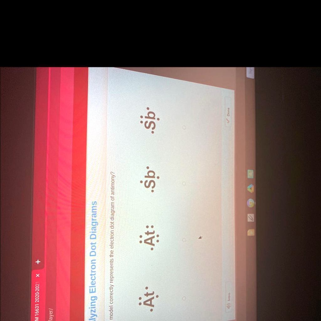 M16631 2020-2021 lyzing Electron Dot Diagrams model correctly represents the electron dot ...