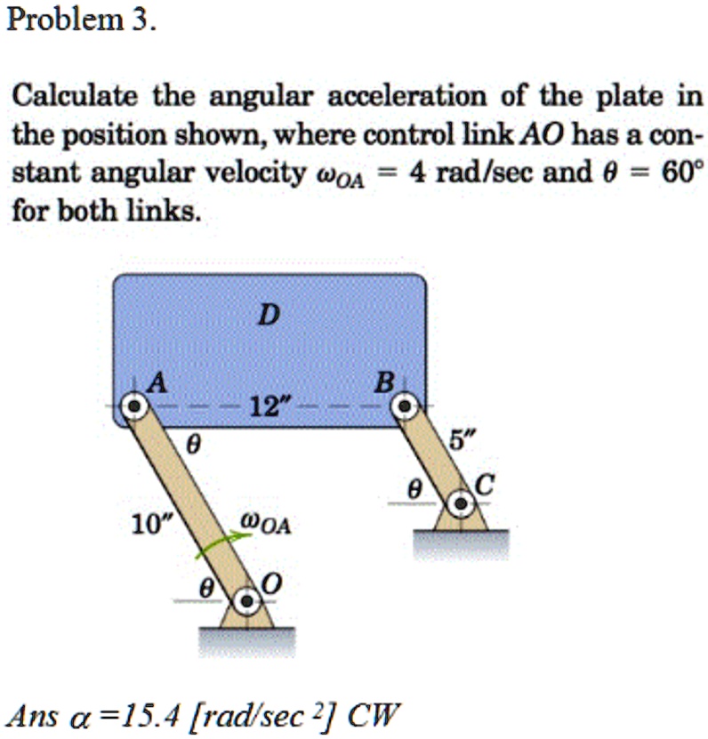 Problem 3. Calculate the angular acceleration of the plate in the position shown, where control ...