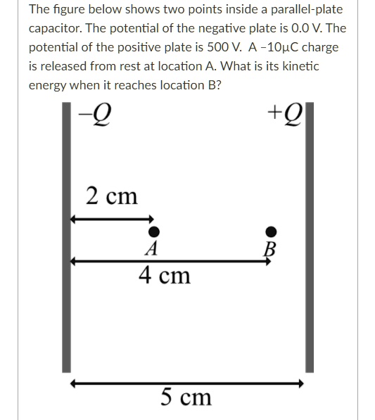 the figure below shows two points inside a parallel plate capacitor the ...