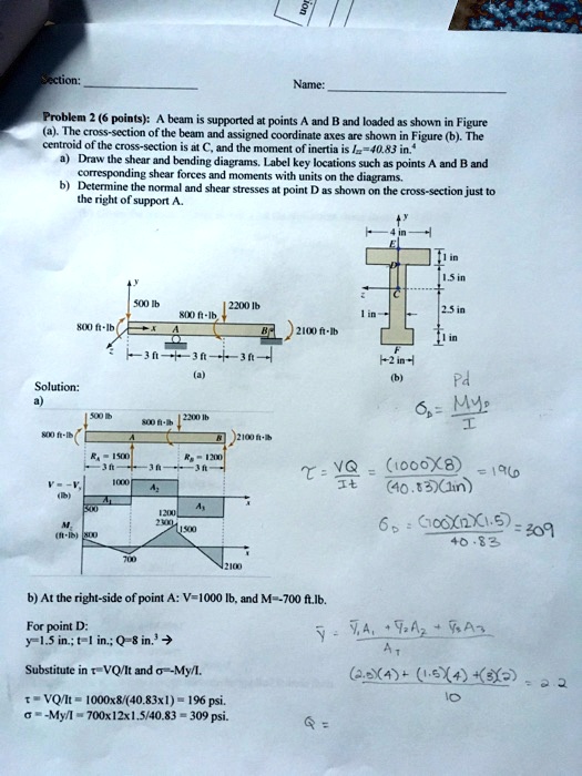 SOLVED: Problem 2 (6 points): A beam is supported at points A and B and ... SOLVED: Problem 2 (6 points): A beam is supported at points A and B and ...