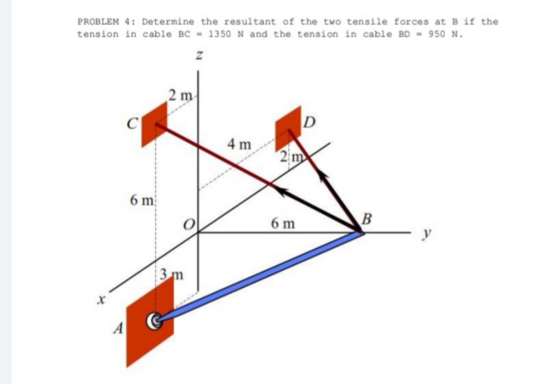resultant force of two tensile forces at b