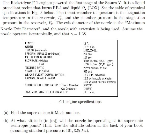 SOLVED: The Rocketdyne F-1 engines powered the first stage of the ...