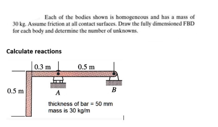 each of the bodies shown is homogeneous and has a mass of 30 kgassume ...