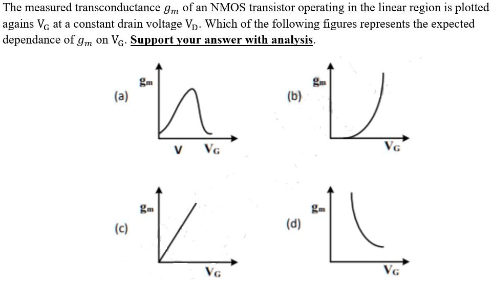 [GET ANSWER] The measured transconductance gm of an NMOS transistor ...