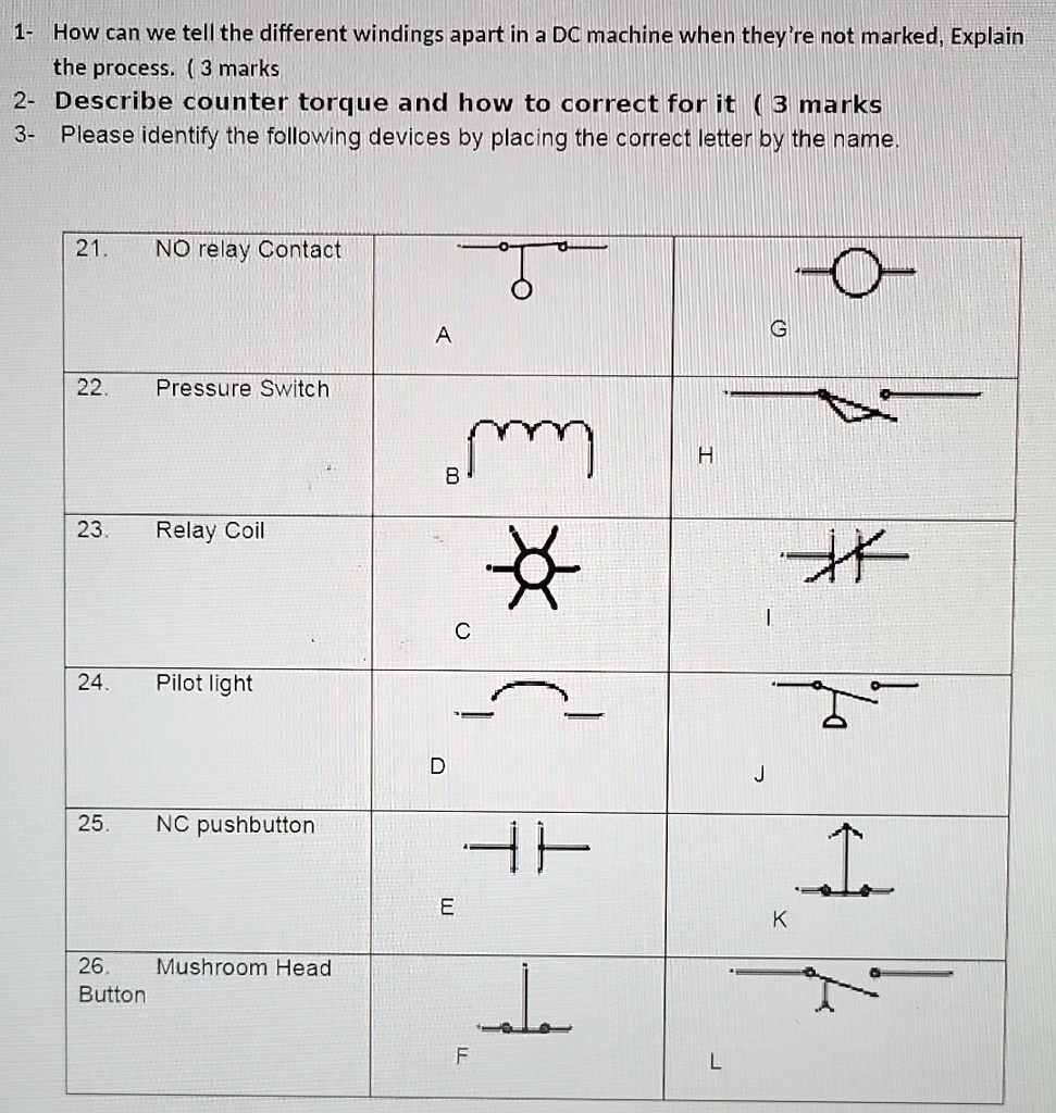SOLVED: Texts: 1- How can we tell the different windings apart in a DC ...