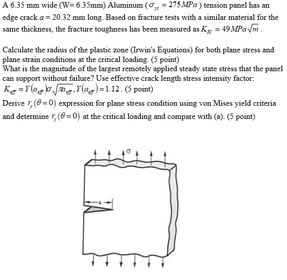 SOLVED: A 6.35 mm wide (W = 35 mm) Aluminum 275 MPa tension panel has ...