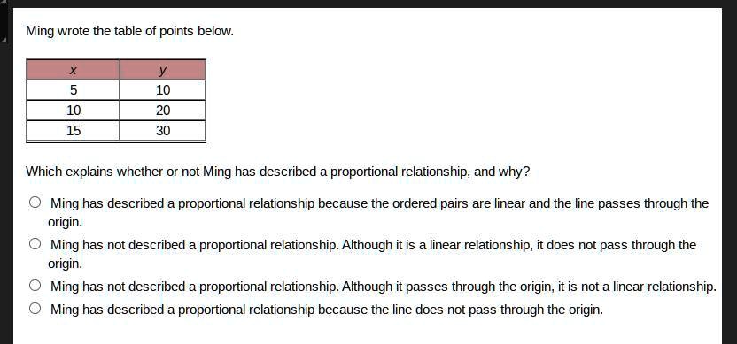 SOLVED: 'pls help me i really need it! Ming wrote the table of points below: Which explains ...