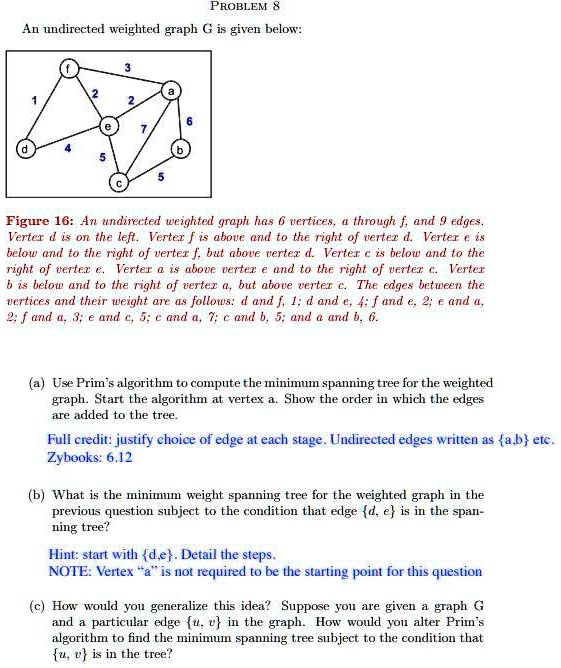 SOLVED: PROBLEM 8 An undirected weighted graph G given below: Figure 16 ...