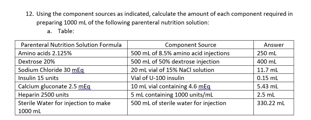 SOLVED: 12. Using the component sources as indicated, calculate the ...
