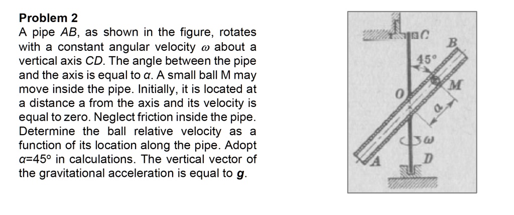 Problem 2 A pipe AB, as shown in the figure, rotates with a constant ...
