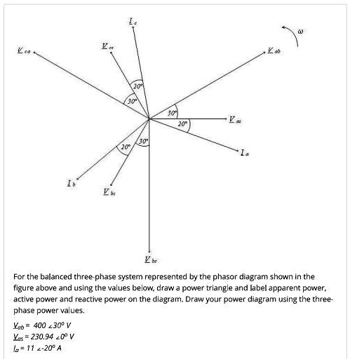 SOLVED: Please solve on page Ib V For the balanced three-phase system represented by the phasor ...