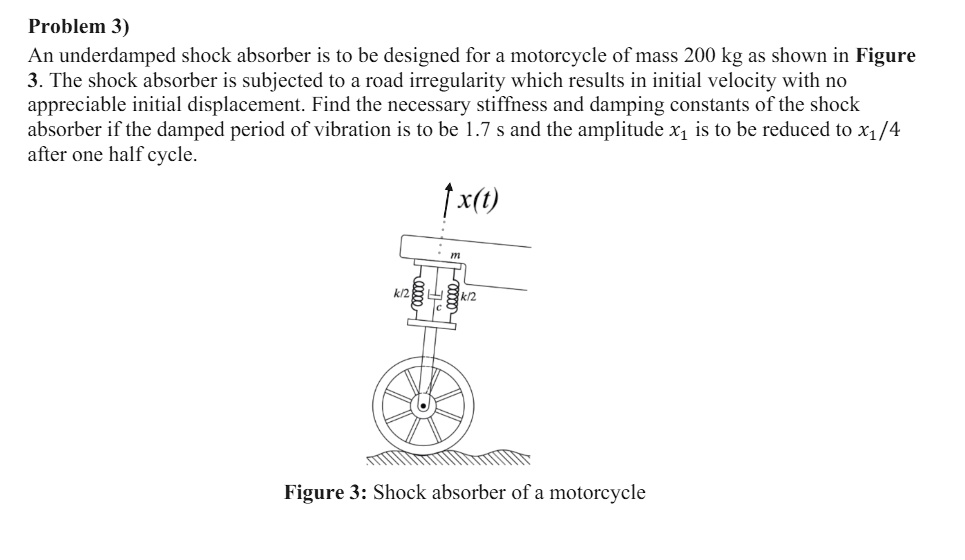 problem 3 an underdamped shock absorber is to be designed for a ...