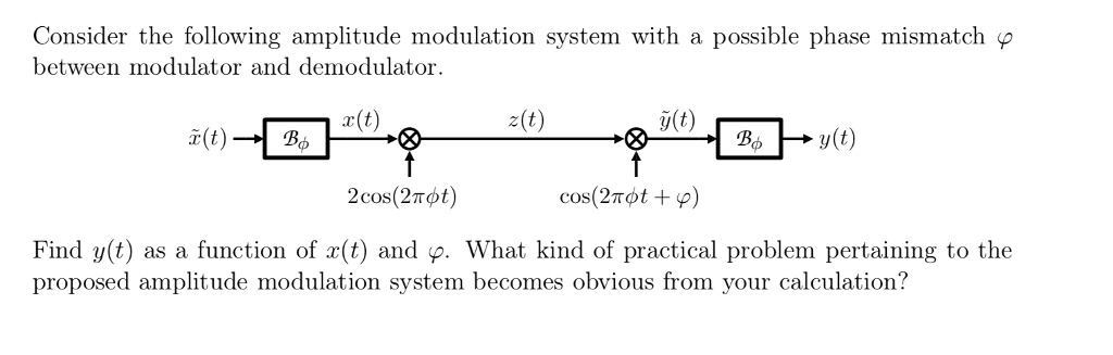 Consider the following amplitude modulation system with a possible phase mismatch φ between ...