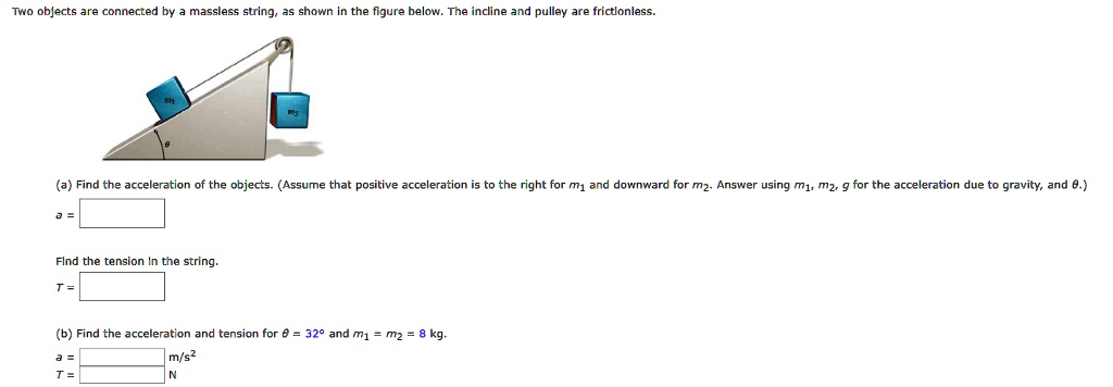 Two objects are connected by a massless string, as shown in the figure below. The incline and ...