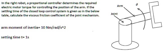 SOLVED: In the robot's right arm, a proportional controller determines ...