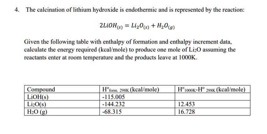 SOLVED: The calcination of lithium hydroxide is endothermic and is ...