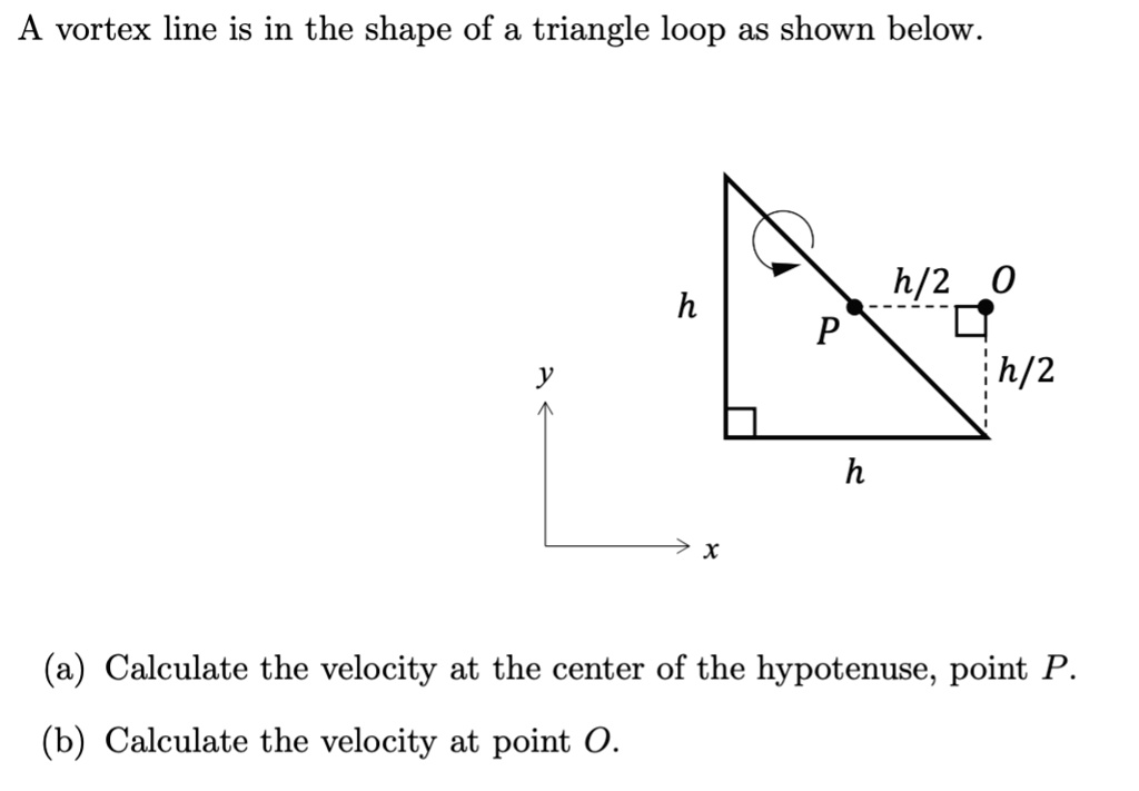 A vortex line is in the shape of a triangle loop as shown below. (a ...