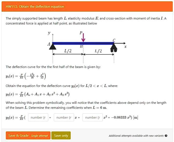HW11.5. Obtain the deflection equation The simply supported beam has ...