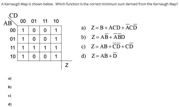 SOLVED: A Karnaugh Map is shown below. Which function is the correct ...