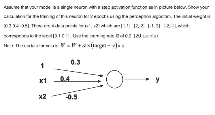 SOLVED: Assume that your model is a single neuron with a step ...