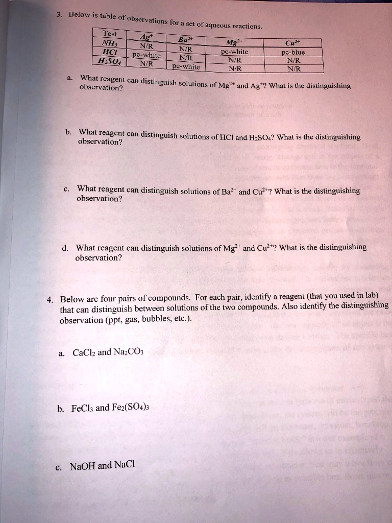 below is table of observations for set of aqueus reactions test 4g nh ...