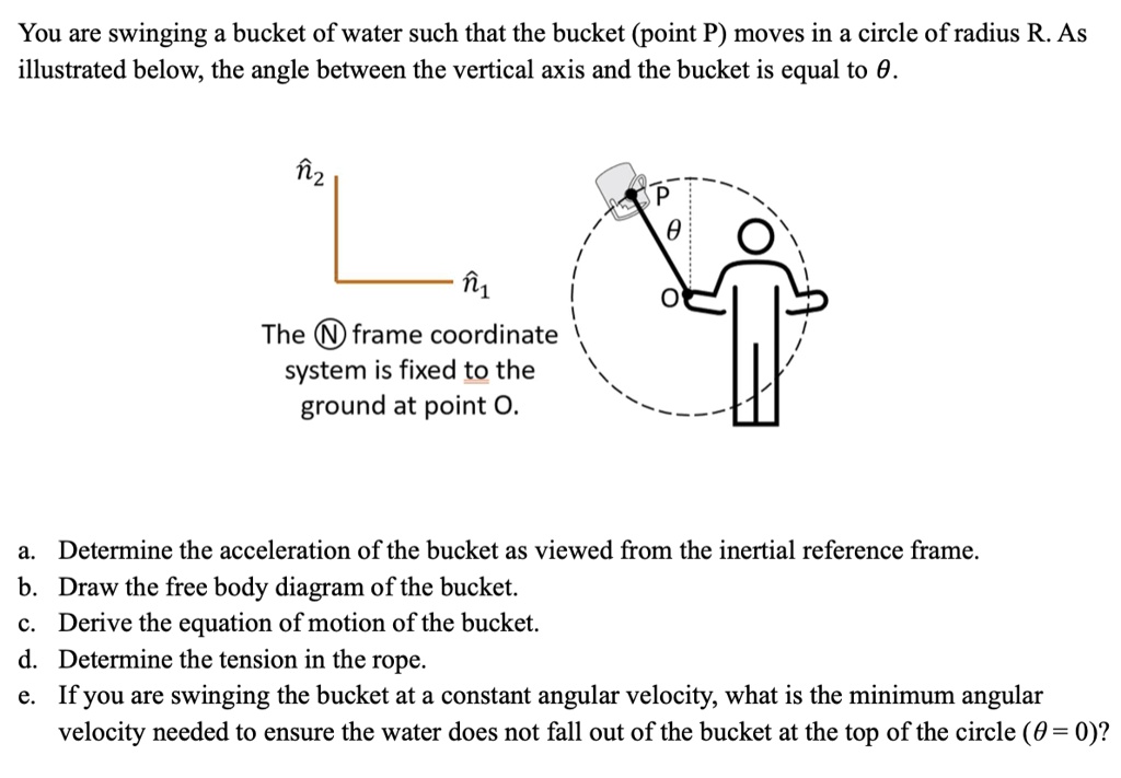 a determine the acceleration of the bucket as viewed from the inertial reference frame b draw ...