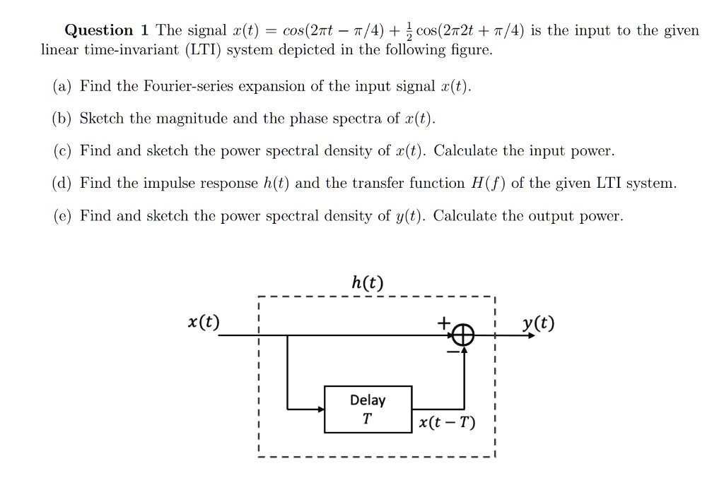 SOLVED: Question The signal x(t) cos(2Ï€t + 7/4) + cos(272t + Ï€/4) is the input to the given ...
