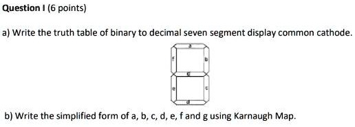 SOLVED: Logic Design Question 1 (6 points) a) Write the truth table of ...
