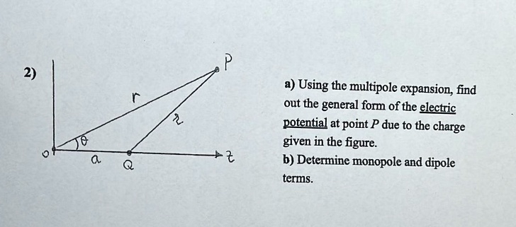 SOLVED: 2) a Using the multipole expansion, find out the general form ...