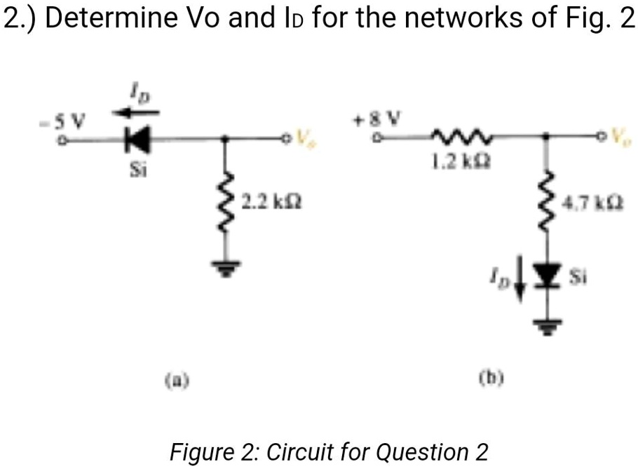 2.) Determine Vo and ID for the networks of Fig. 2