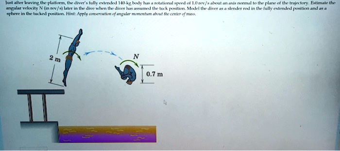 SOLVED: Angular velocity Ï‰ (in rev/s) later in the dive when the diver ...