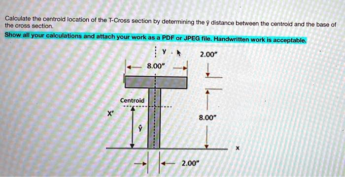 SOLVED: Calculate the centroid location of the T-Cross section by ...
