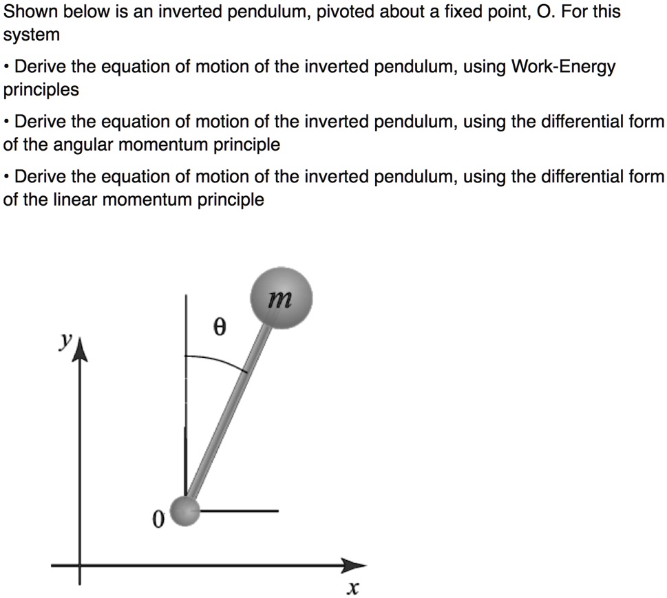 SOLVED: Shown below is an inverted pendulum, pivoted about a fixed ...