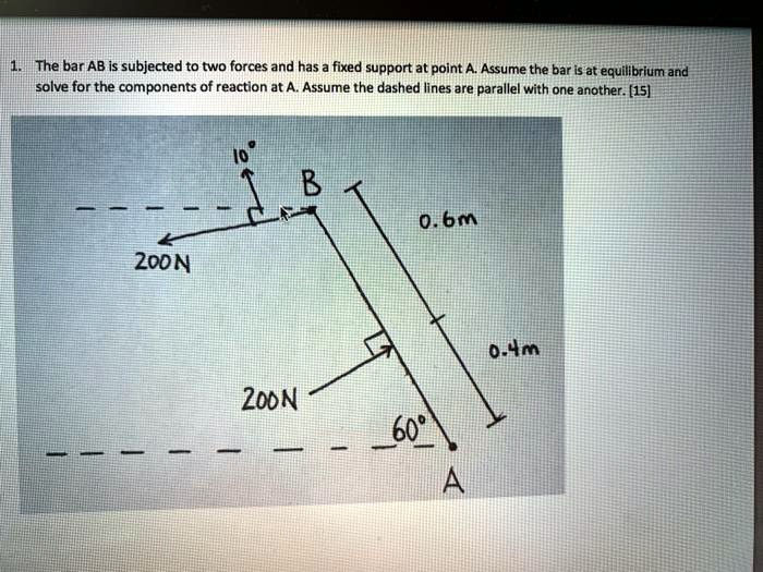 the bar ab is subjected to two forces and has fixed support at point ...