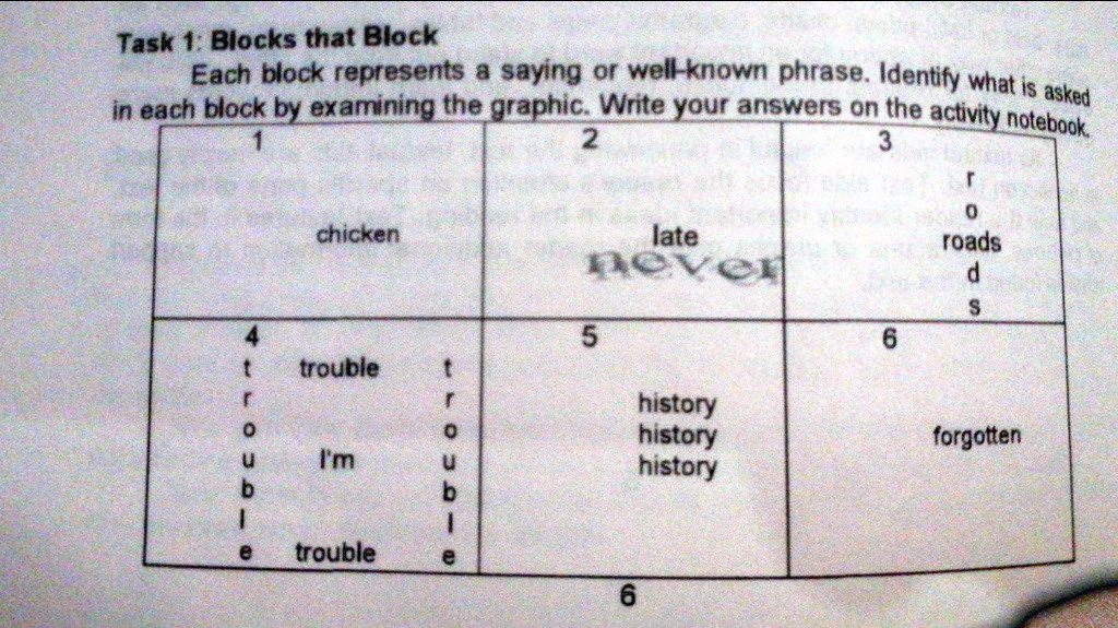 each block represents a saying or well known phrase task 1 blocks that block each block ...