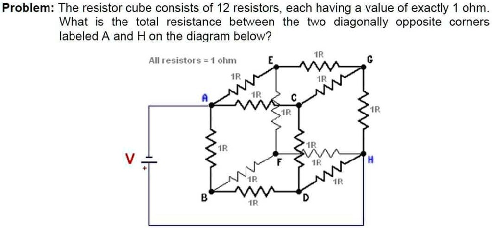 SOLVED: Problem: The resistor cube consists of 12 resistors, each ...