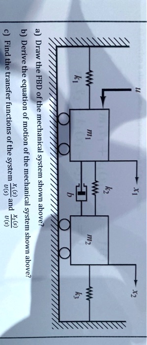 SOLVED: Derive the equation of motion of the mechanical system shown above. Draw the free body ...