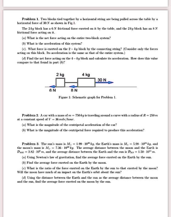 SOLVED: Texts: Problem 1. Two blocks tied together by a horizontal string are being pulled ...