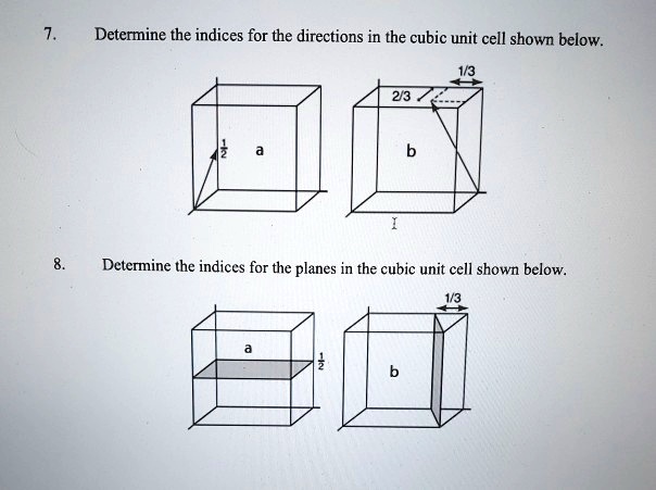 SOLVED: plz show clear step , thankss 7. Determine the indices for the directions in the cubic ...